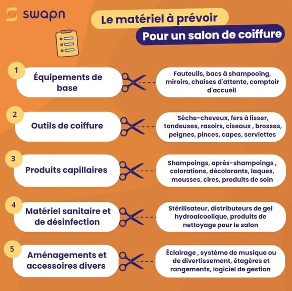 Ouvrir un salon de coiffure : Le guide complet